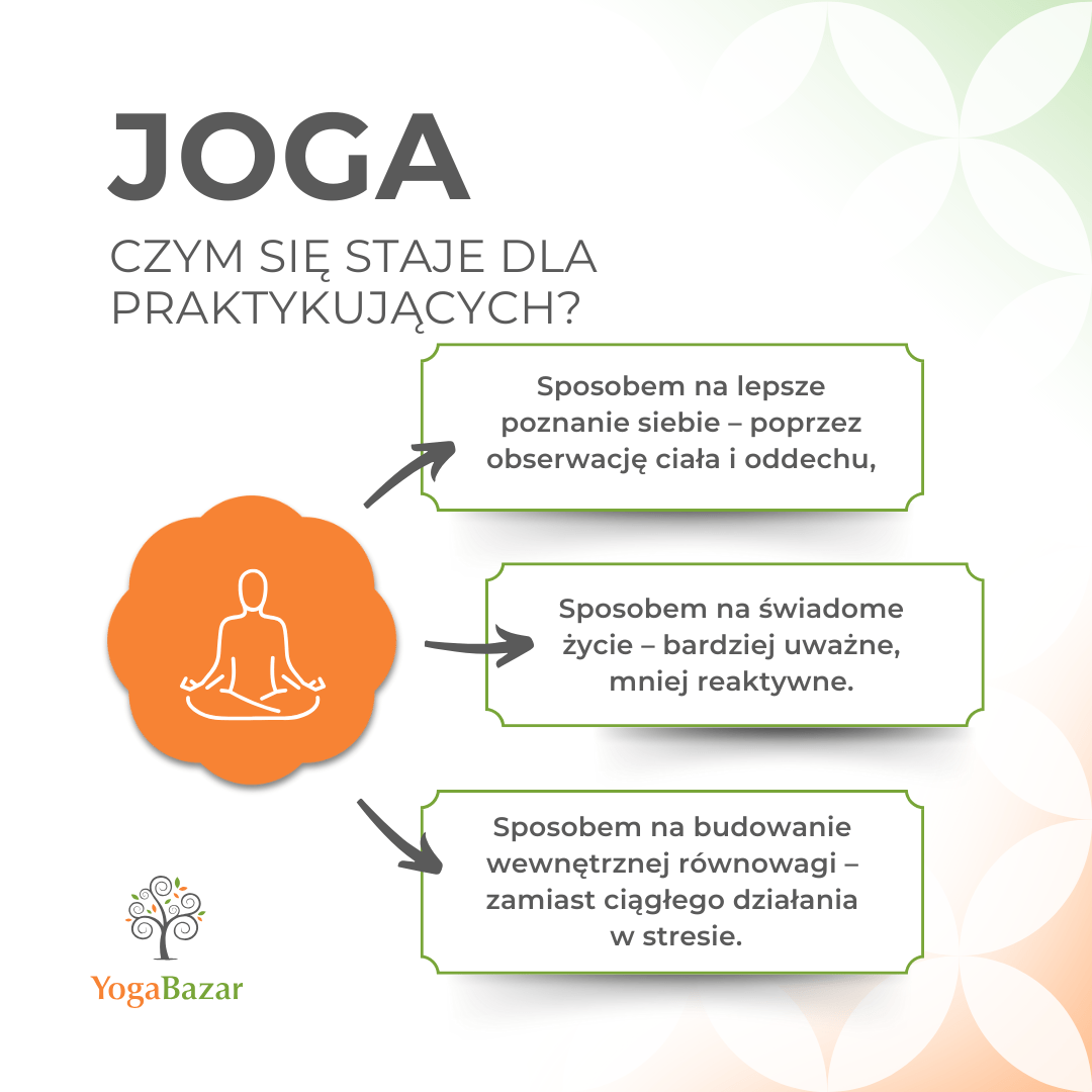 Joga ️ Wszystko, co musisz o niej wiedzieć!